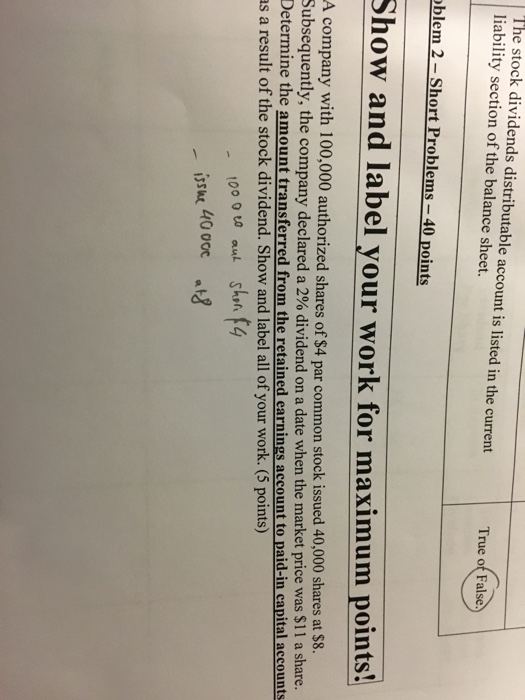 Solved The stock dividends distributable account is listed | Chegg.com