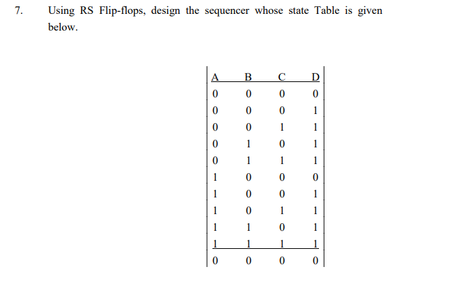Solved 7. Using RS Flip-flops, design the sequencer whose | Chegg.com