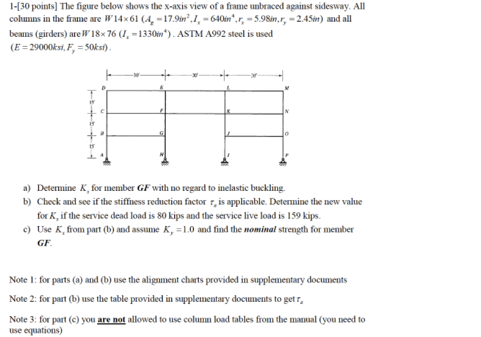 Solved 1-[30 points) The figure below shows the x-axis view | Chegg.com