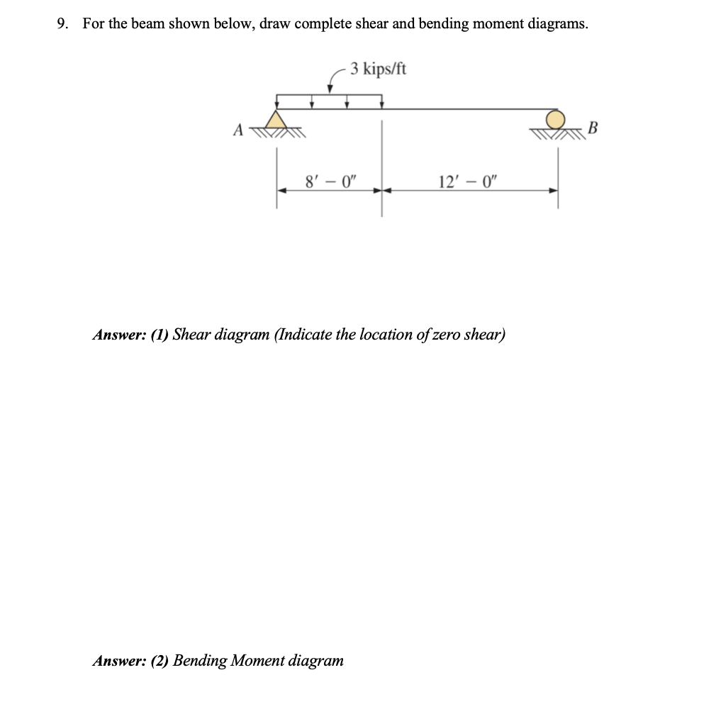Solved For the beam shown below, draw complete shear and | Chegg.com