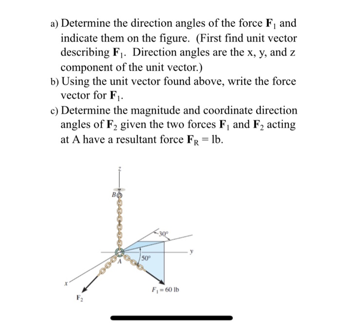 Solved a) Determine the direction angles of the force F1 and | Chegg.com