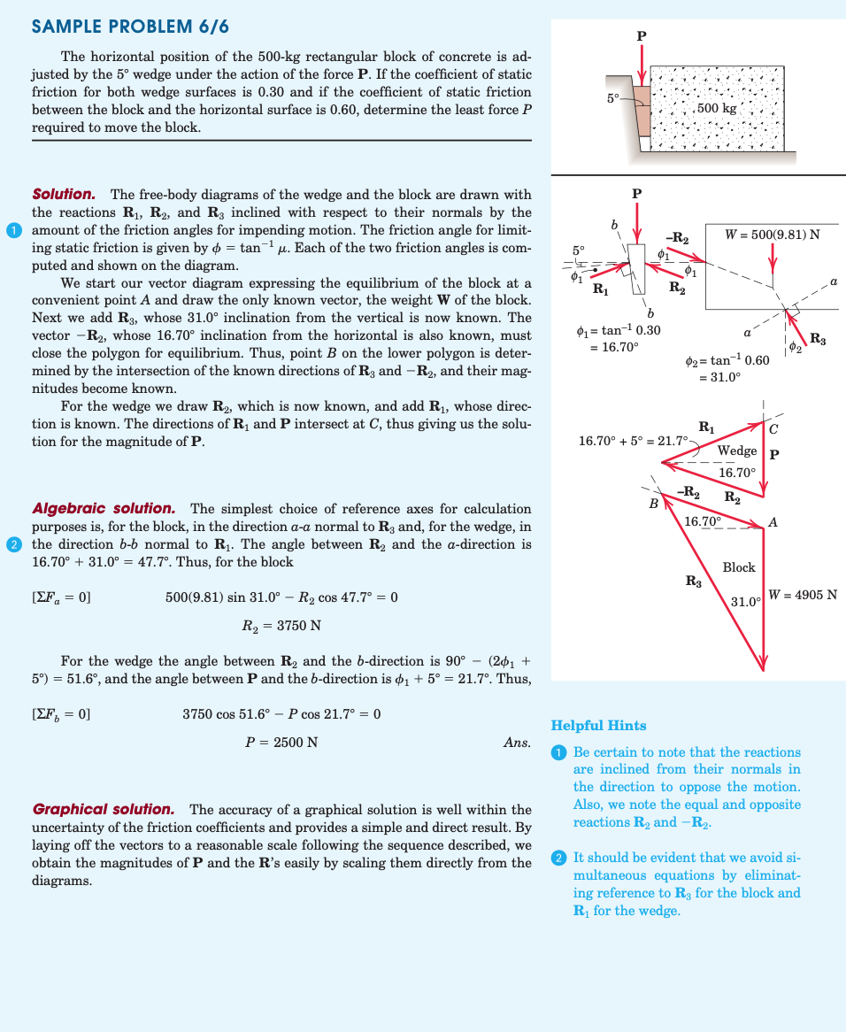 Solved SAMPLE PROBLEM 6/6 P The horizontal position of the | Chegg.com