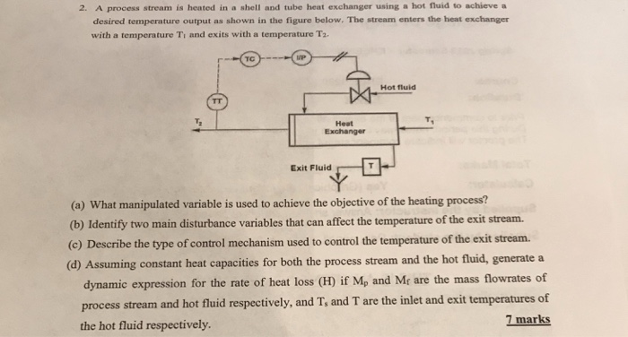 Solved 2. A process stream is heated in a shell and tube | Chegg.com