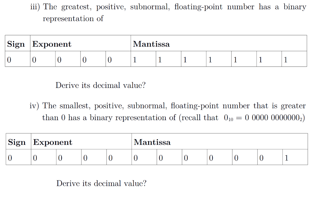 Solved iii) The greatest, positive, subnormal, | Chegg.com