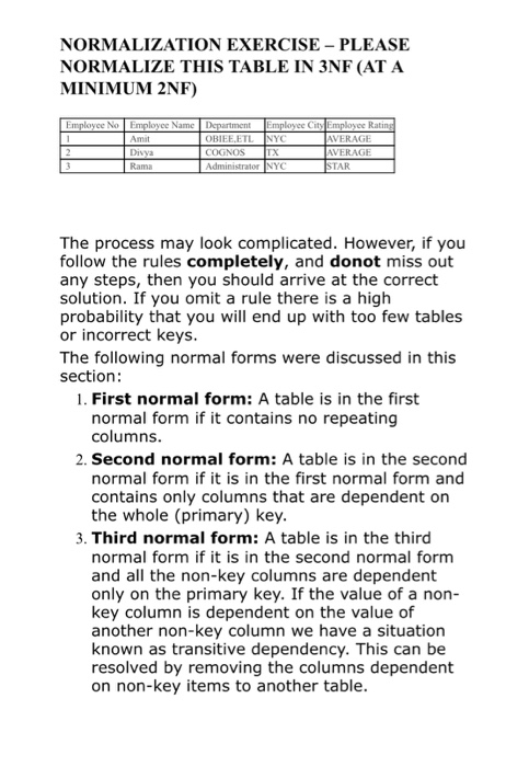 Solved NORMALIZATION EXERCISE -PLEASE NORMALIZE THIS TABLE | Chegg.com