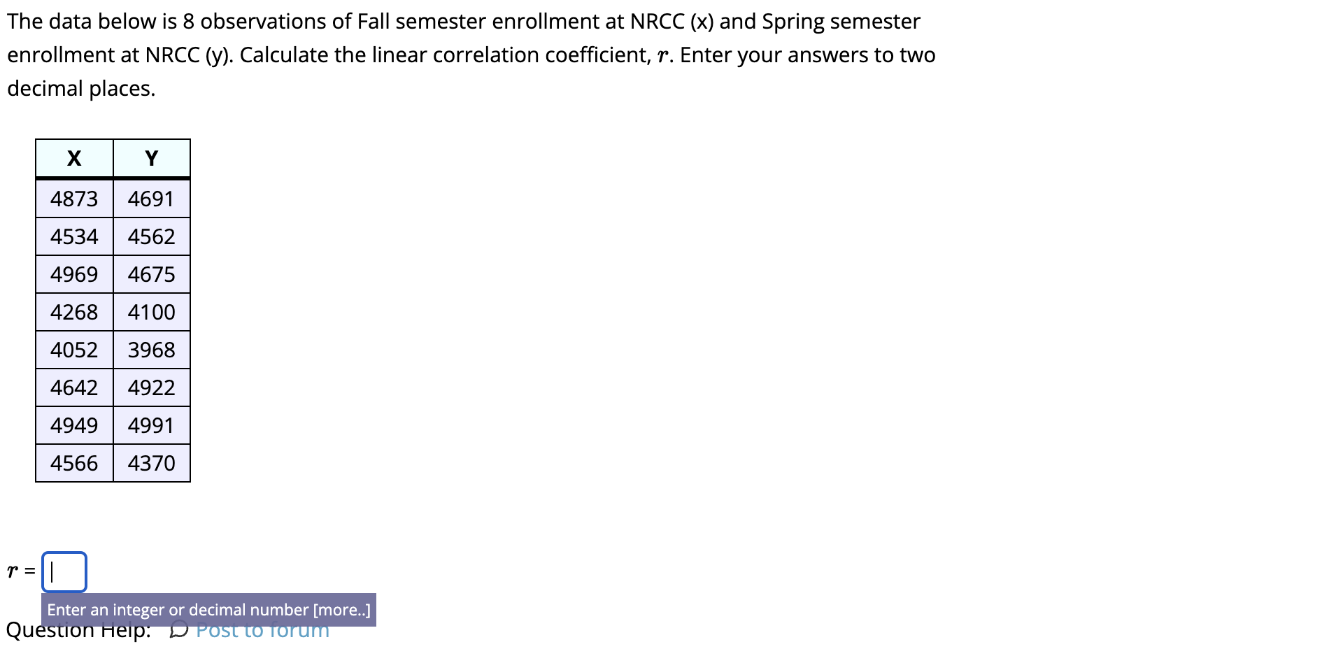 Solved The data below is 8 observations of Fall semester | Chegg.com