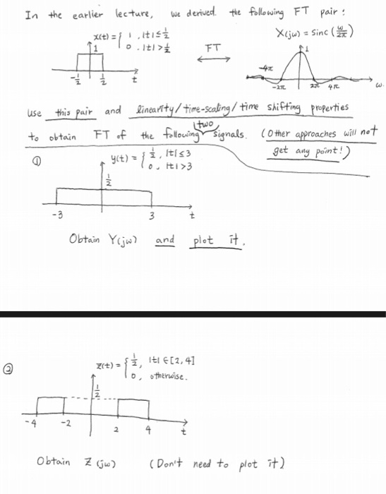Solved In The Earlier Lecture We Derived The Following F