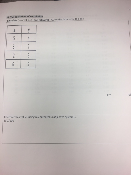 Solved VI. The coefficient of correlation. Calculate | Chegg.com