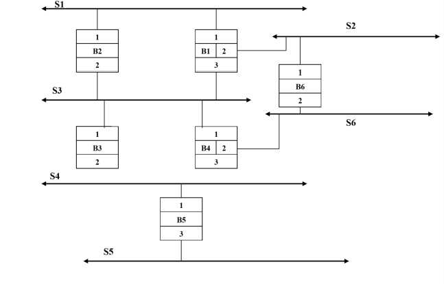 Solved: Following Bridged Lan Shown Determine Active Spann
