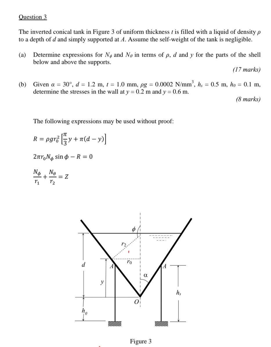 Solved The inverted conical tank in Figure 3 of uniform | Chegg.com