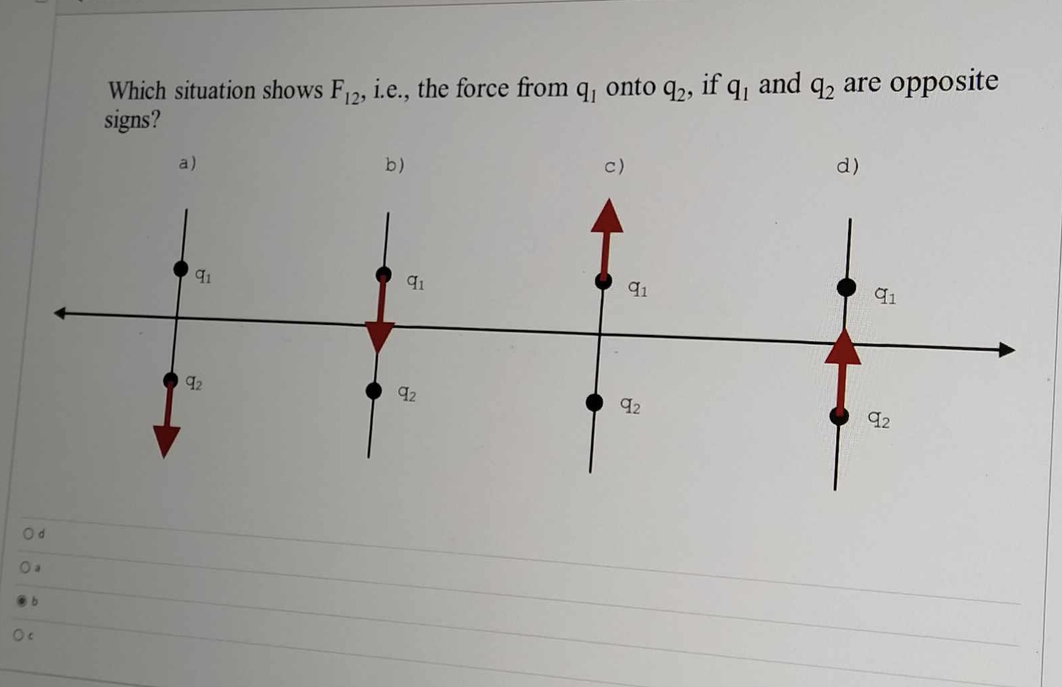 Solved Which situation shows F12, i.e., the force from q1 | Chegg.com
