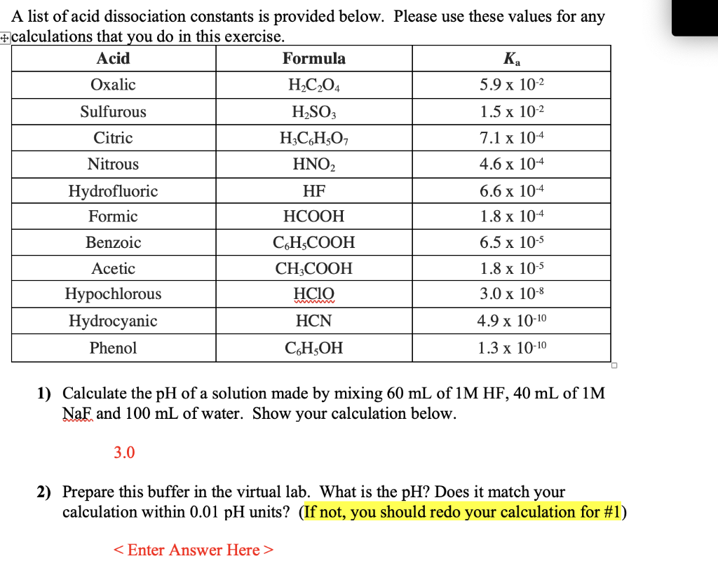 Solved A list of acid dissociation constants is provided | Chegg.com