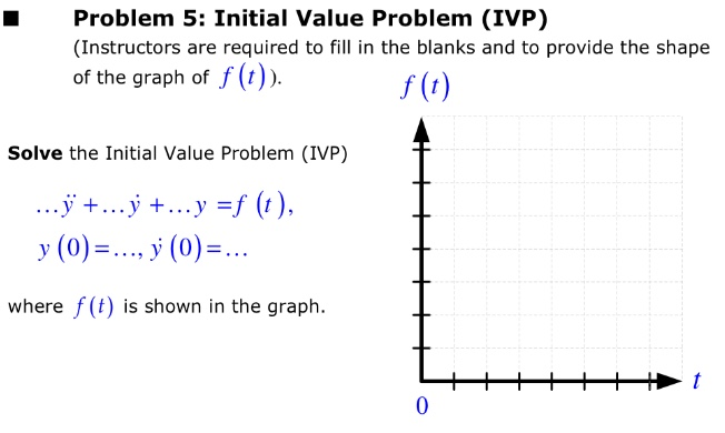 Solved Problem 5: Initial Value Problem (IVP) (Instructors | Chegg.com