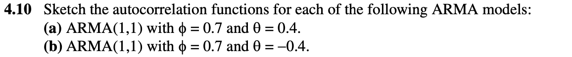 Solved 4.10 Sketch the autocorrelation functions for each of | Chegg.com