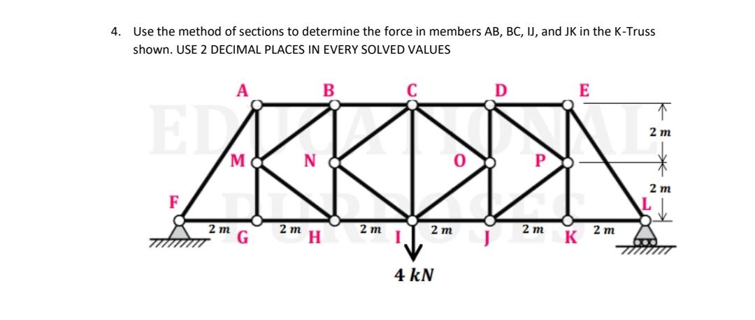 Solved 4. Use the method of sections to determine the force | Chegg.com