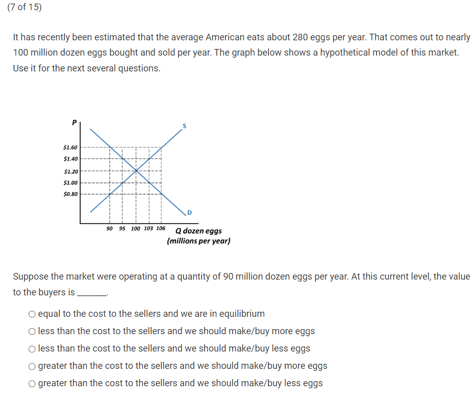 Solved It has recently been estimated that the average | Chegg.com