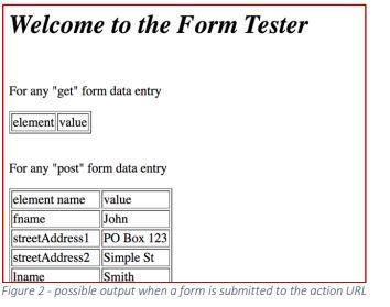 Exercise 1: Create a CSS file named quoteForm.css in | Chegg.com