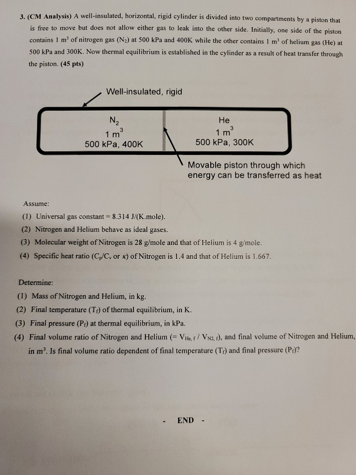 Solved 3. (CM Analysis) A well-insulated, horizontal, rigid | Chegg.com