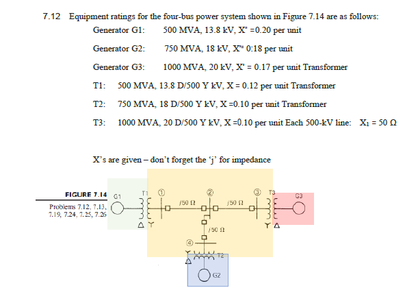 Solved 7.12 Equipment ratings for the four-bus power system | Chegg.com