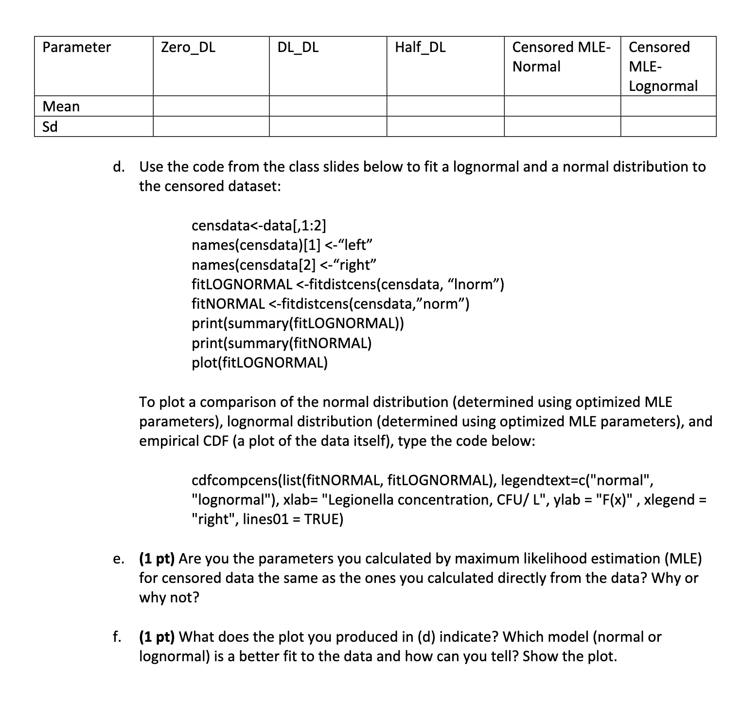 Solved (4 pts) For the maximum likelihood estimation (MLE) | Chegg.com
