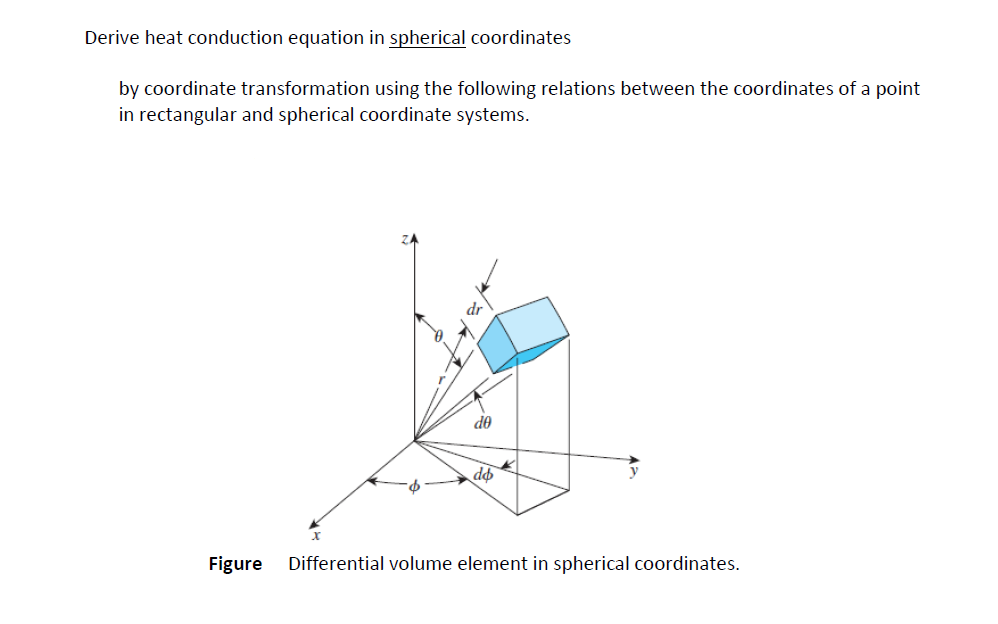 Solved Derive Heat Conduction Equation In Spherical