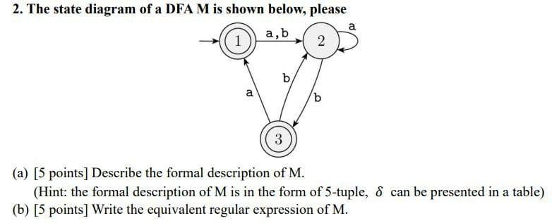 Solved 2. The state diagram of a DFA M is shown below, | Chegg.com