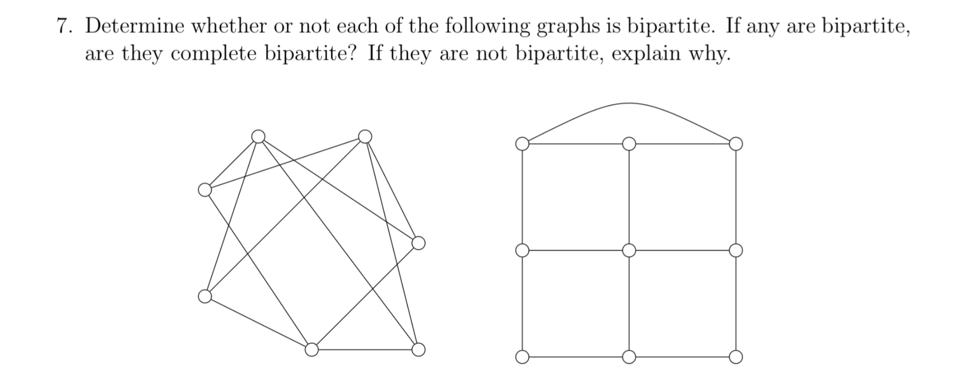 Solved Determine whether or not each of the following graphs | Chegg.com