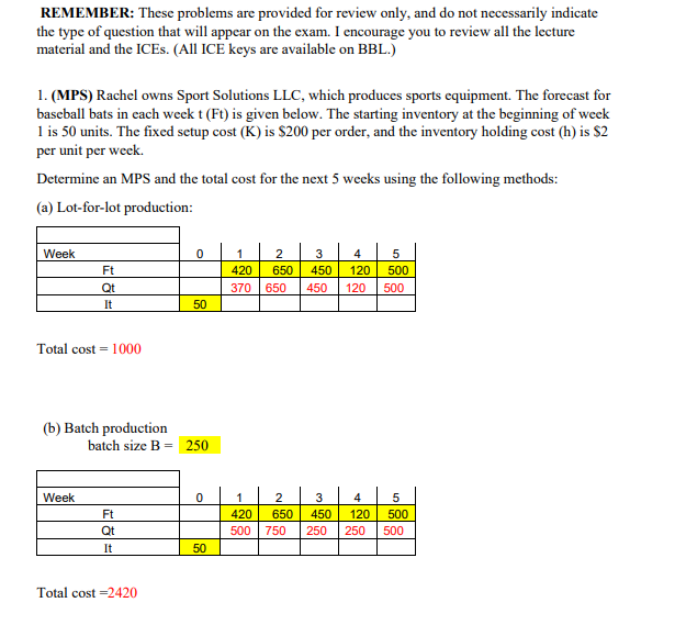 Solved Please provide the steps for part (B) and also the | Chegg.com