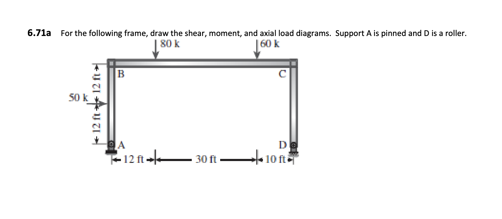 Solved 6.71a For the following frame, draw the shear, | Chegg.com