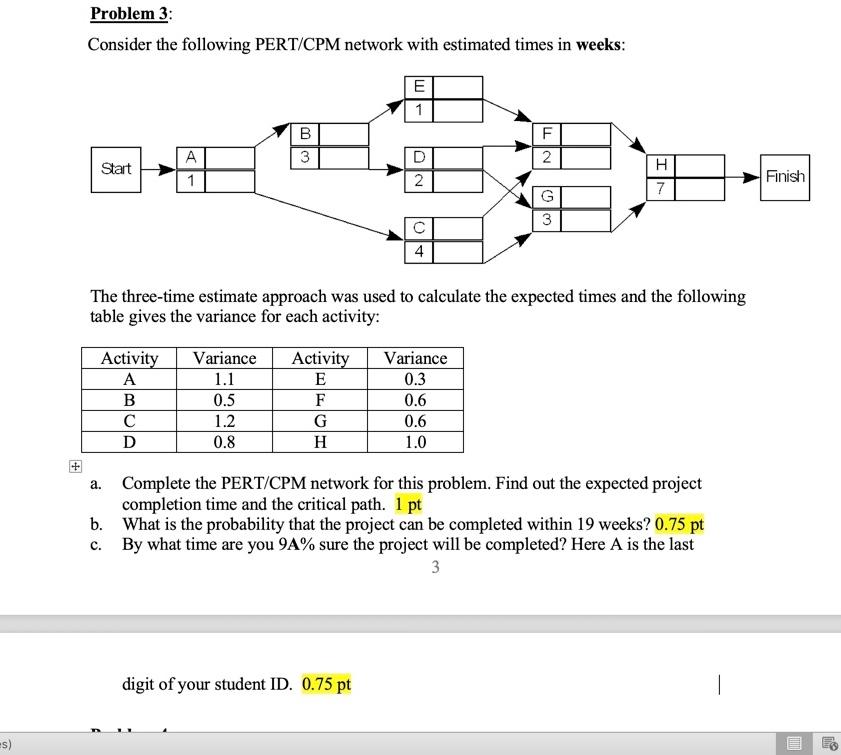 Solved Problem 3: Consider the following PERT/CPM network | Chegg.com