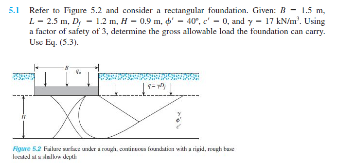 Solved 5.1 Refer to Figure 5.2 and consider a rectangular | Chegg.com