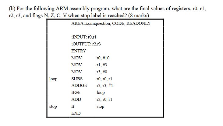 2. (a) Examine the following ARM assembly program and | Chegg.com