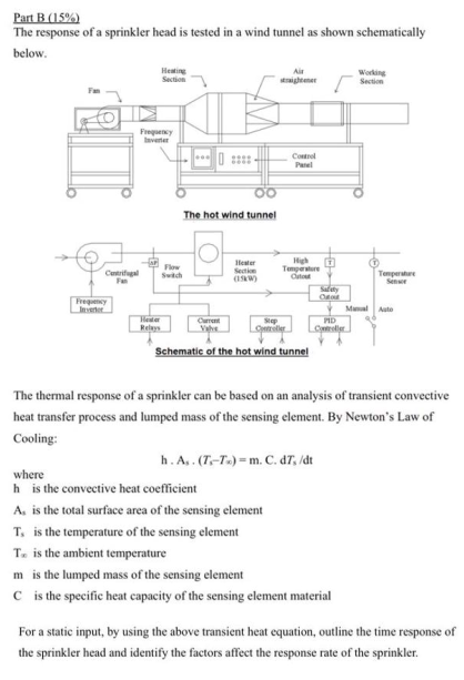 Solved Part B (15%) The response of a sprinkler head is | Chegg.com