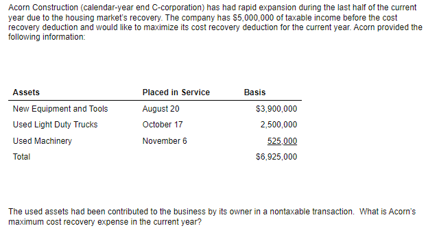 Solved Acorn Construction (calendar-year end C-corporation) | Chegg.com