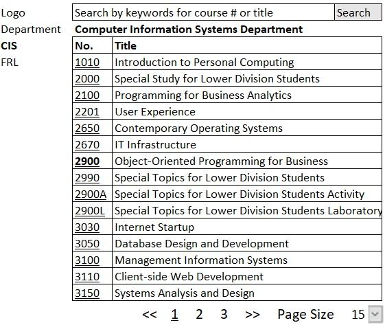 Solved 1. Create Database, tables, and load data Use the | Chegg.com