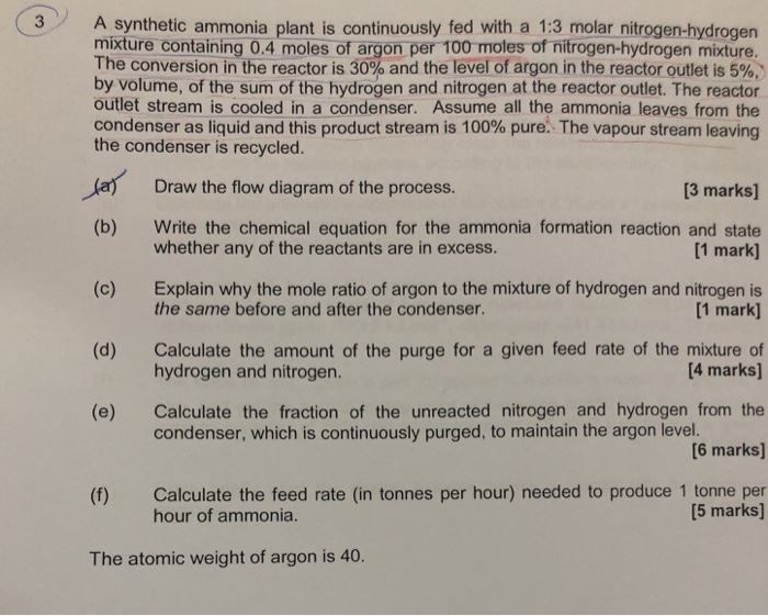 Solved 3A synthetic ammonia plant is continuously fed with a | Chegg.com