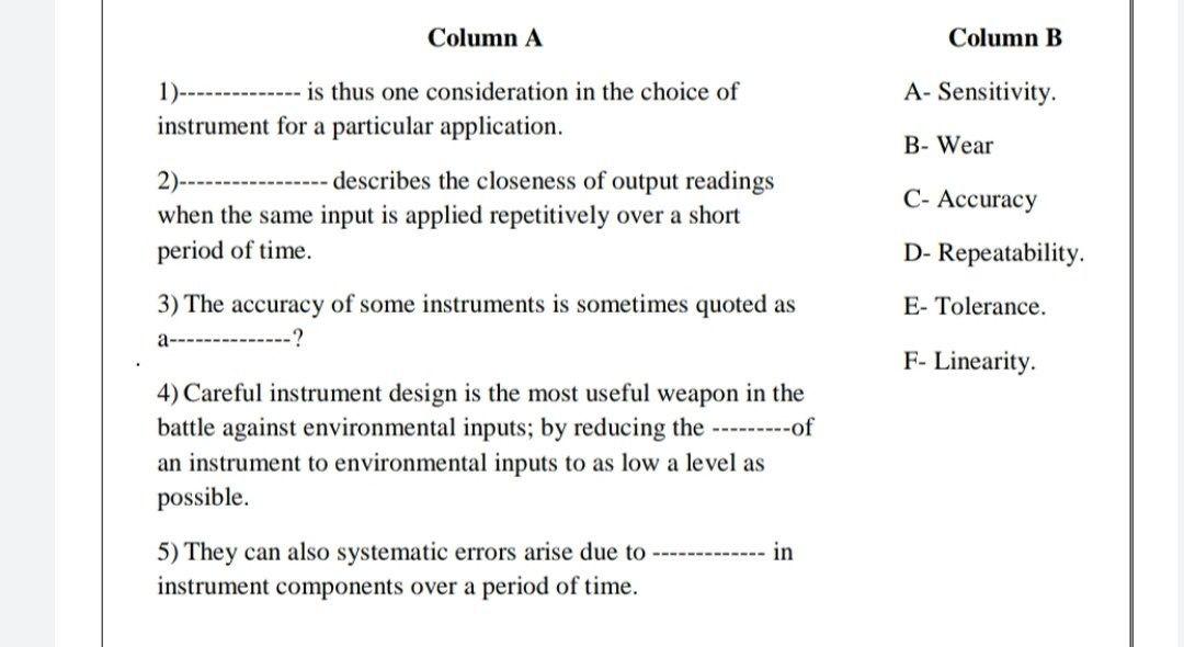 Solved Column A Column B A- Sensitivity 1)--- is thus one | Chegg.com