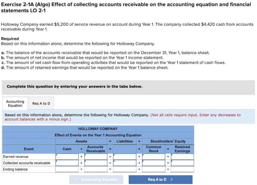 Solved Exercise 2-1A (Algo) Effect of collecting accounts | Chegg.com