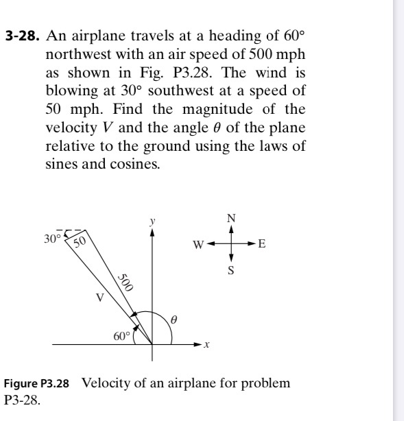 Solved a) V=470.26 mph, theta=126 degrees b)V=450 mph, | Chegg.com