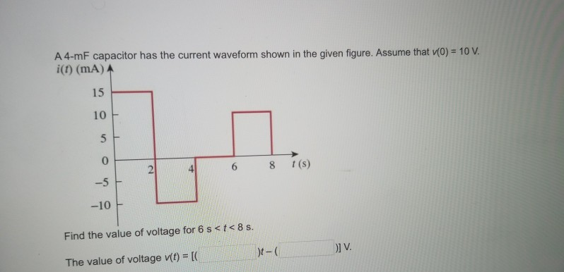 Solved A 4-mF capacitor has the current waveform shown in | Chegg.com