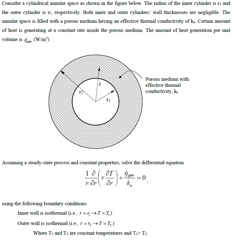 Solved Consider a cylindrical annular space as shown in the | Chegg.com