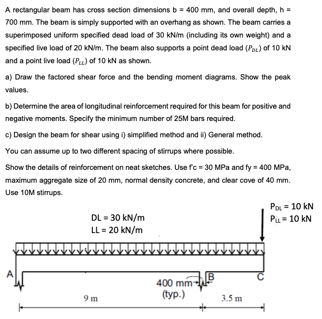 Solved A rectangular beam has cross section dimensions b=400 | Chegg.com