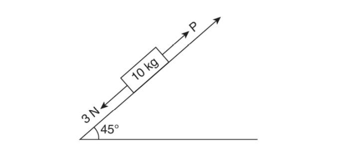 Solved A block of mass 10 kg is kept on a rough inclined | Chegg.com