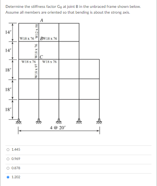 Solved Determine the stiffness factor Gg at joint B in the | Chegg.com