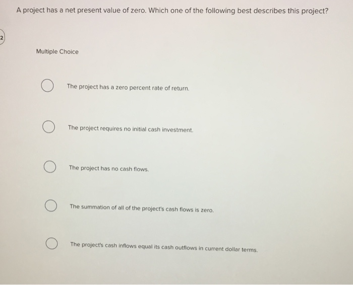 Solved A project has a net present value of zero. Which one | Chegg.com