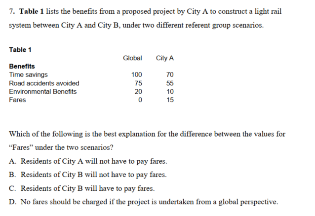 Solved 7. ﻿Table 1 ﻿lists the benefits from a proposed | Chegg.com