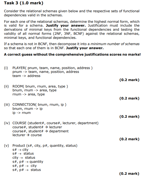 Solved Task 3 (1.0 mark) Consider the relational schemas | Chegg.com