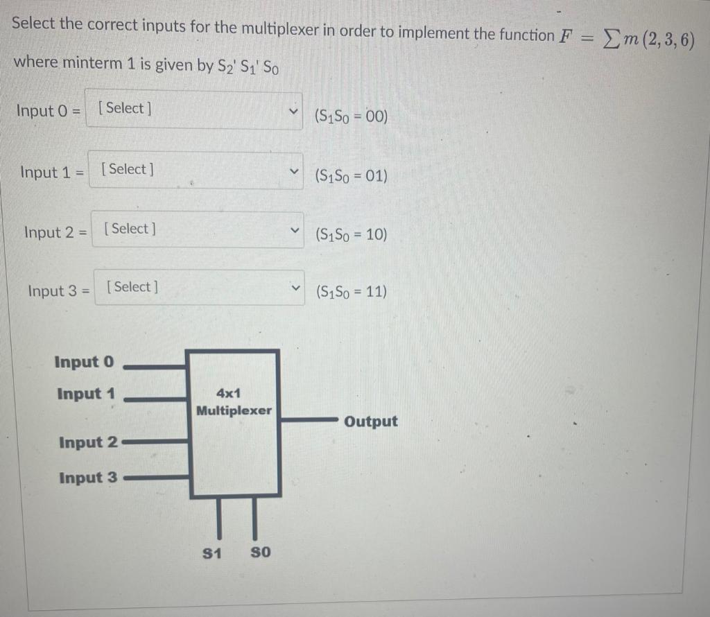 Solved Select the correct inputs for the multiplexer in | Chegg.com
