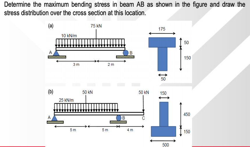 Determine The Maximum Bending Stress In Beam - The Best Picture Of Beam Determine The Maximum Bending Stress In Beam - The Best Picture Of Beam