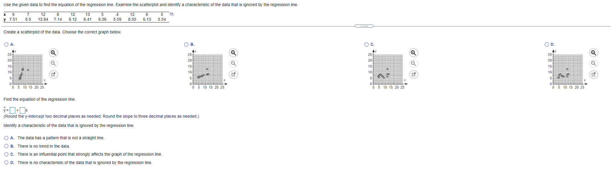 Solved Use the given data to find the equation of the | Chegg.com